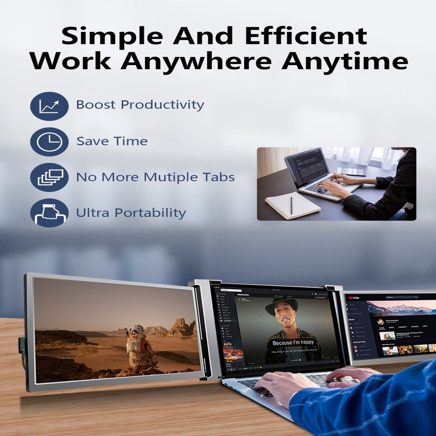 Dual Portable Triple Fold 1080P IPS FHD Monitor Screen Extender For ...