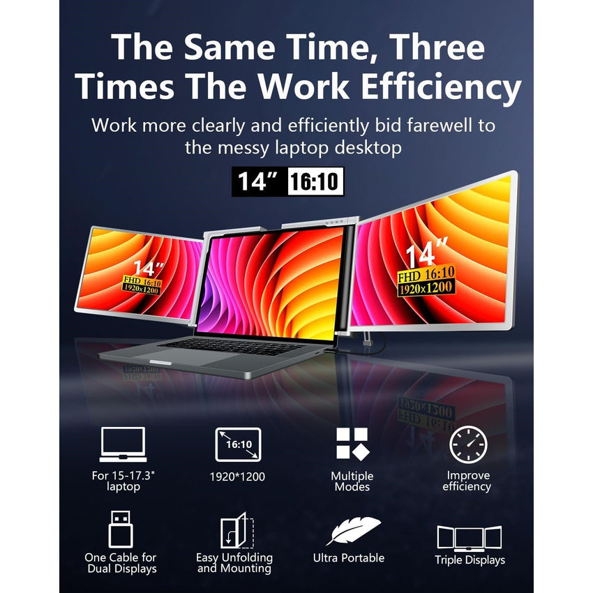 14 inch Trifold Portable Monitor 1080P IPS FHD Laptop Screen Extender ...