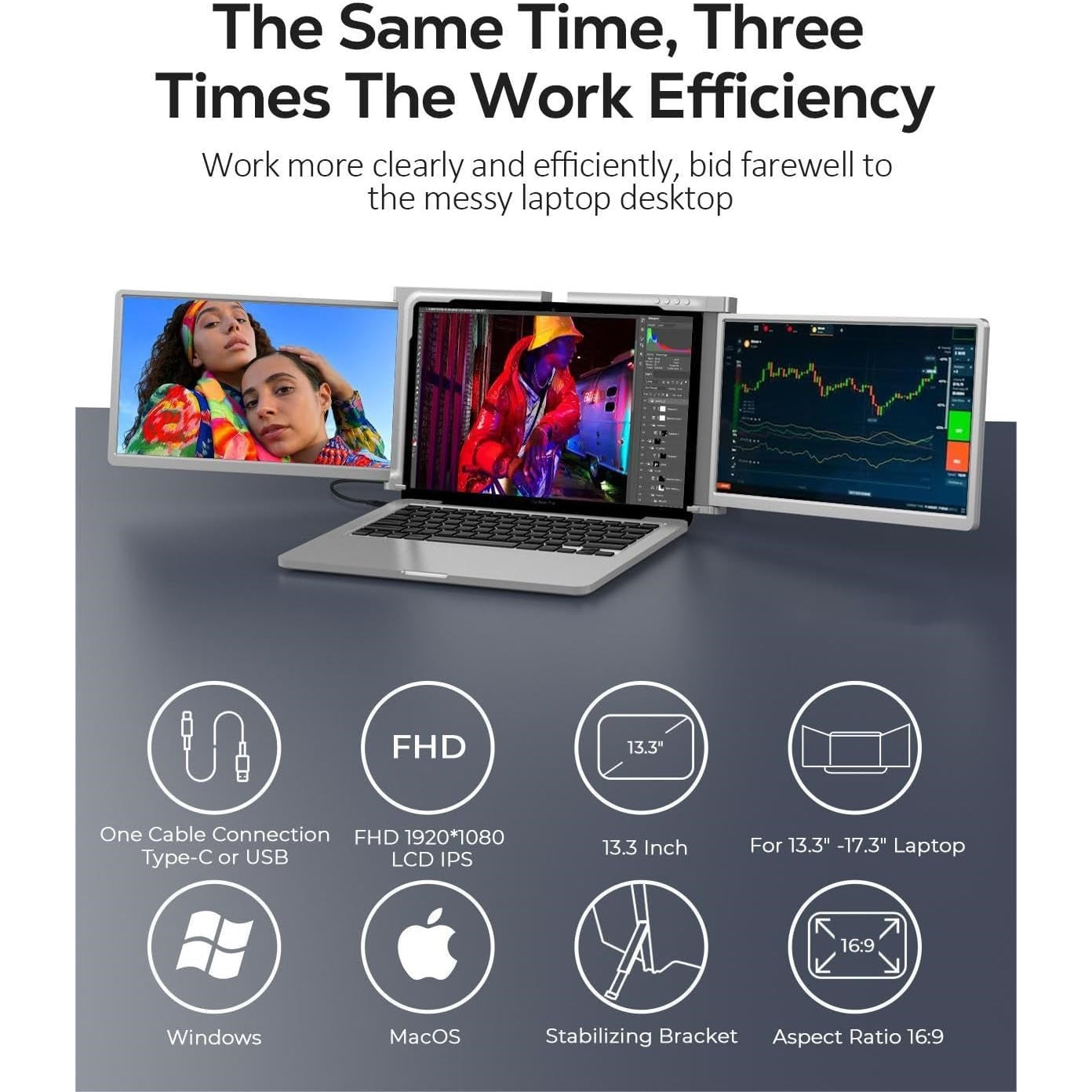 13.3 inch Trifold Portable Monitor 1080P IPS FHD Laptop Screen Extender ...